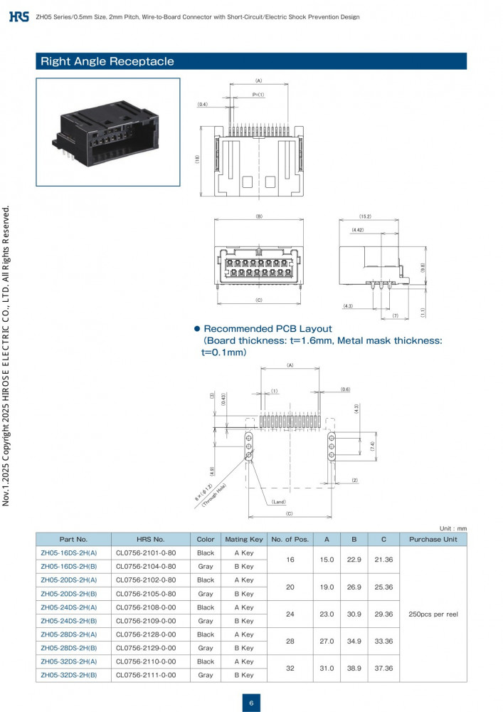 HRS ZH05 series datasheet page 6