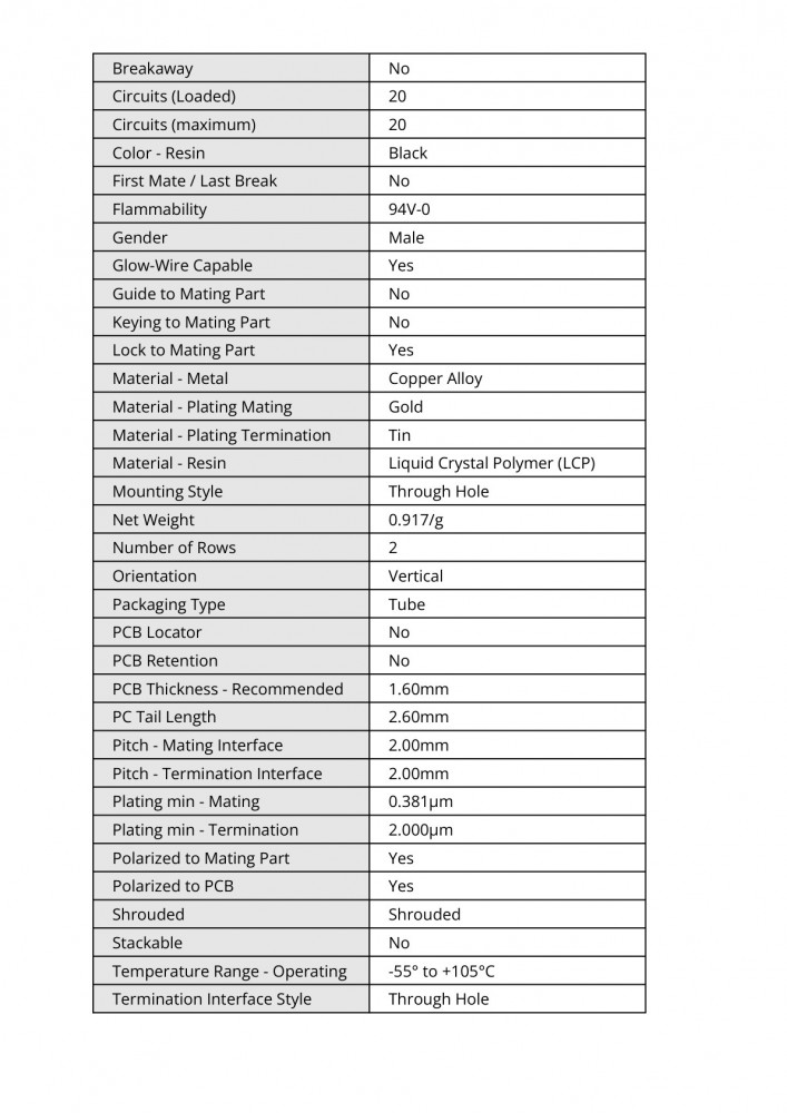 Molex 151117 series electrical specification page