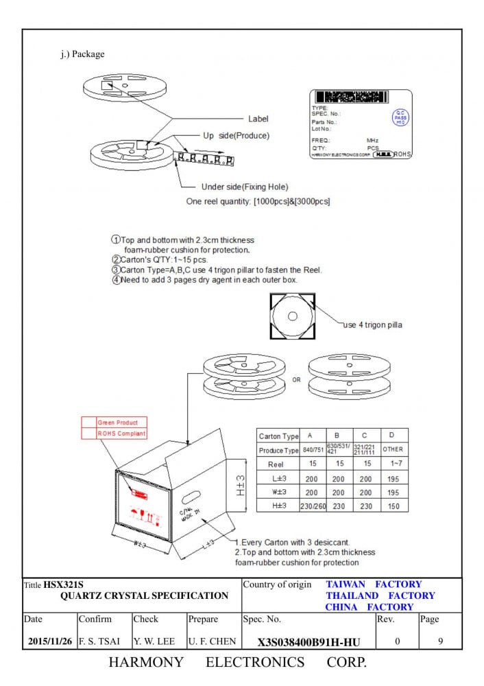 HELE X3S038400B91H-HU specification page 9
