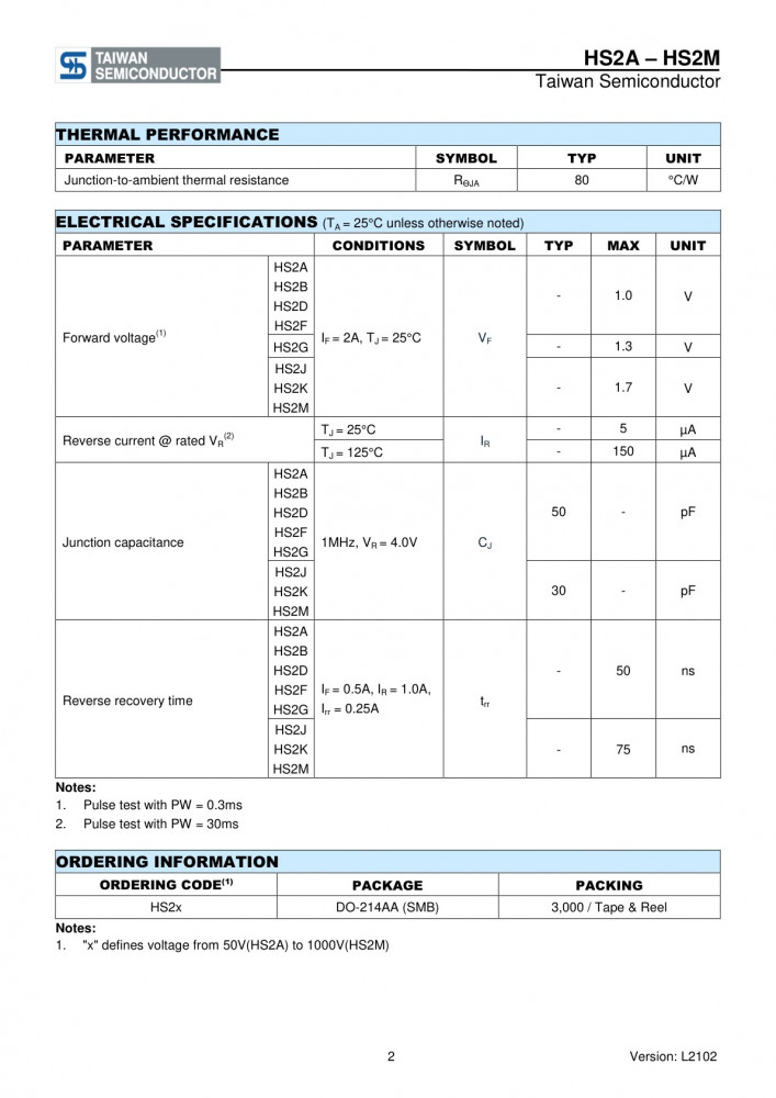 HS2J technical documentation page 2