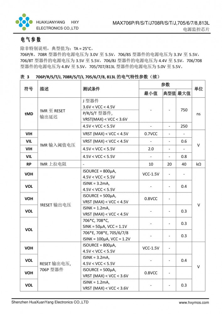 MAX706RCSA-HXY technical document page 6
