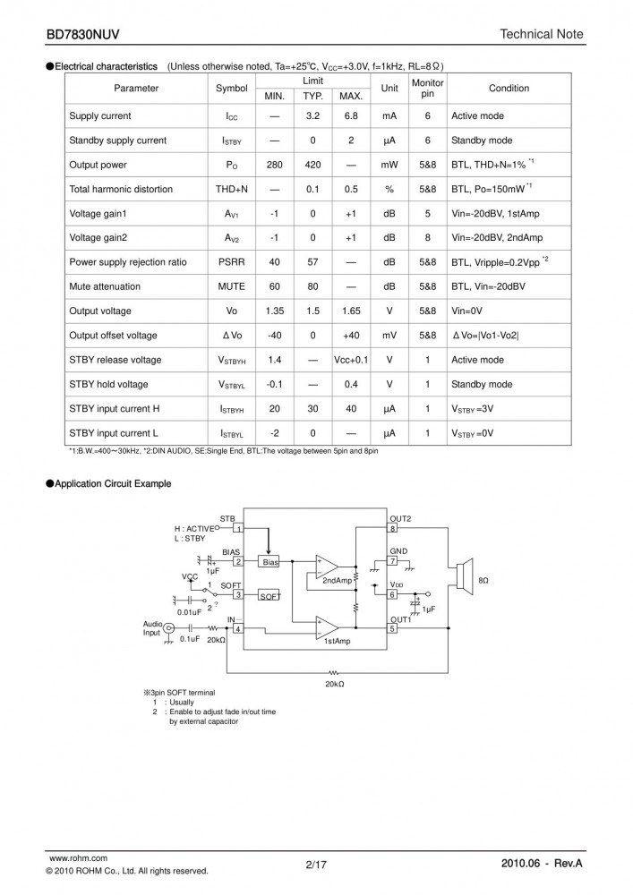 BD7830NUV-TR datasheet page 2