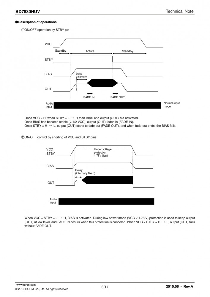 BD7830NUV-TR datasheet page 6