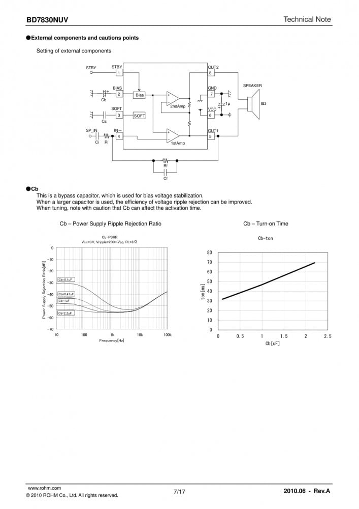 BD7830NUV-TR datasheet page 7