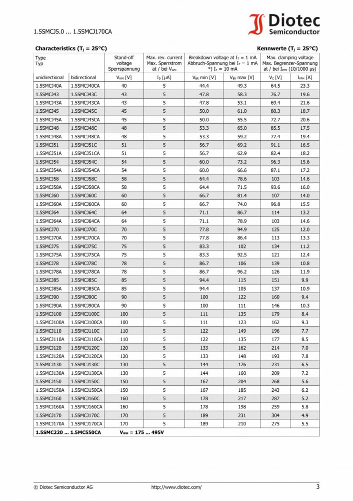 DIOTEC 1.5SMCJ15CA datasheet page 3
