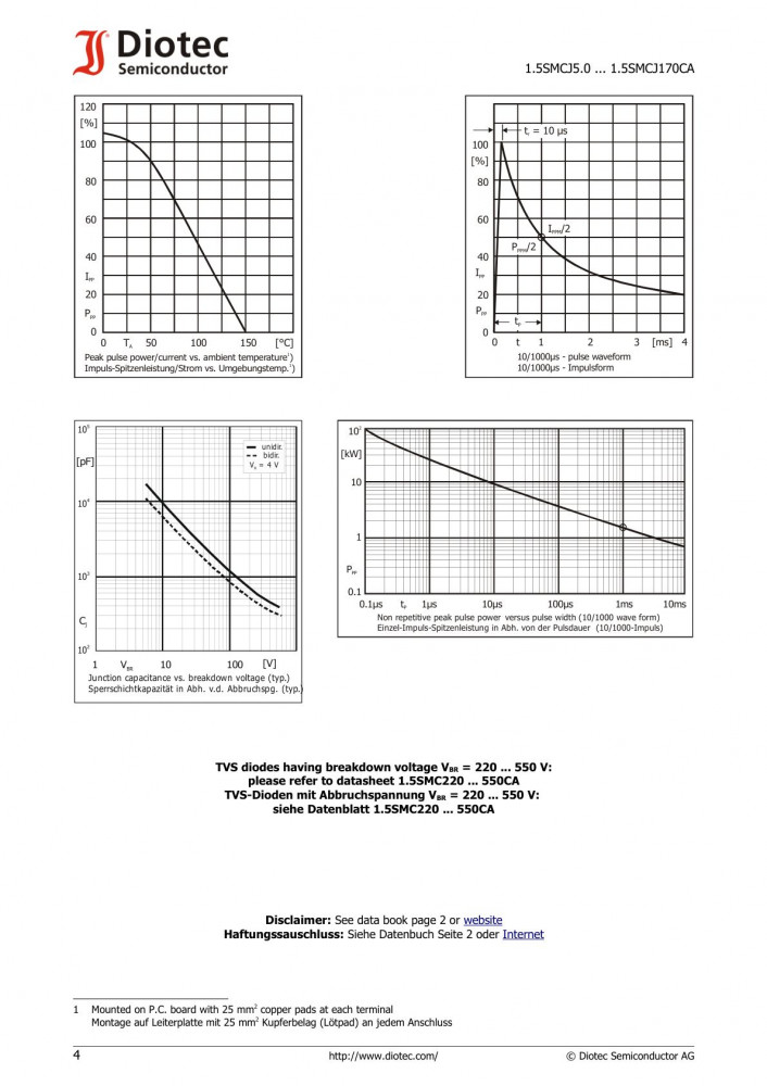DIOTEC 1.5SMCJ15CA datasheet page 4
