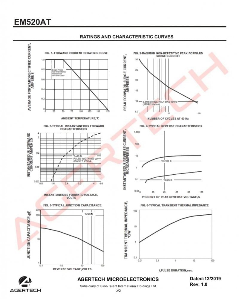 Agertech EM520AT datasheet page 2