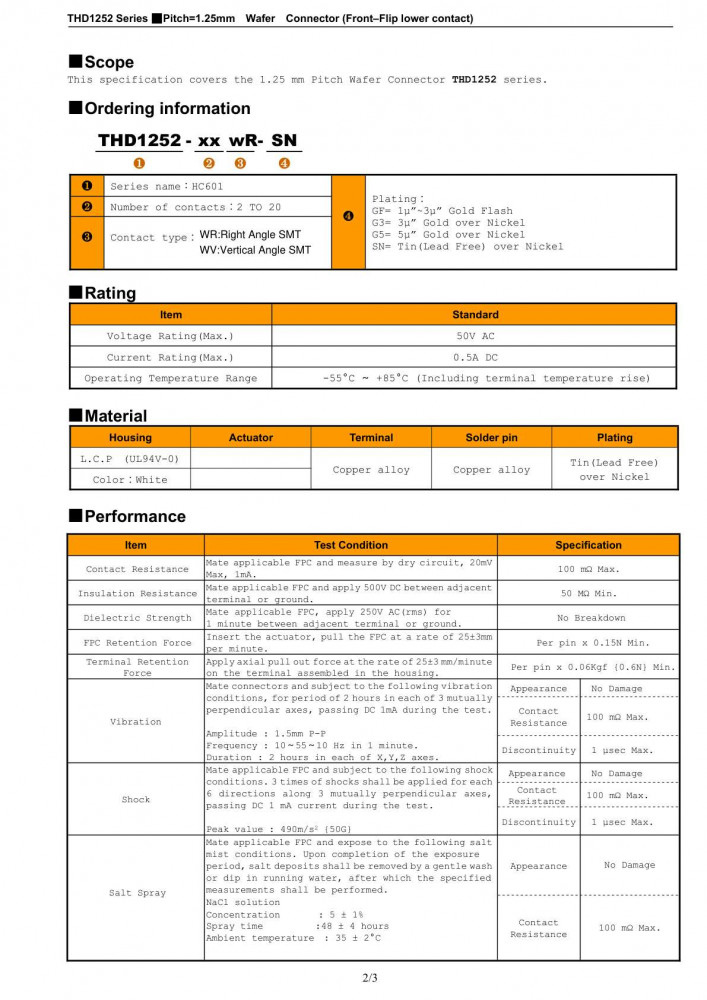 THD1252 datasheet page 2
