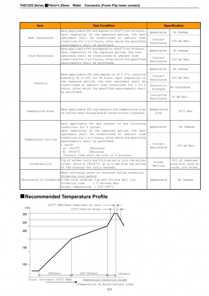 THD1252 datasheet page 3