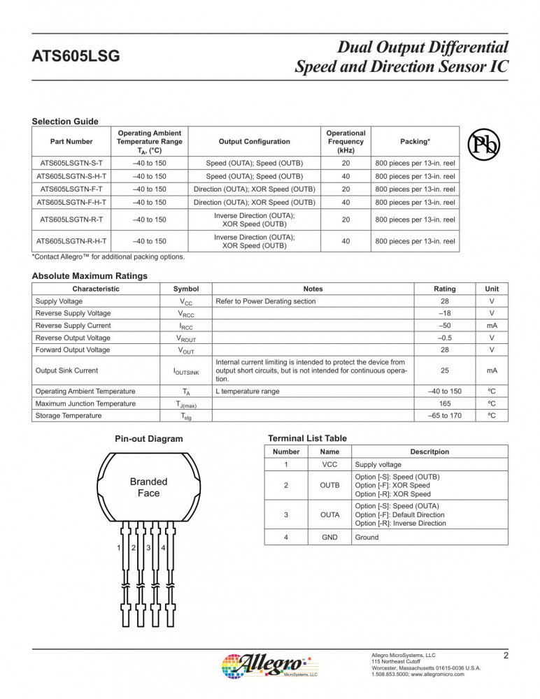 ATS605 datasheet page 2