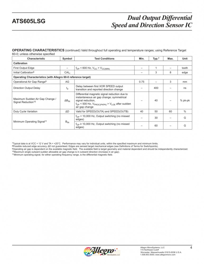 ATS605 datasheet page 4