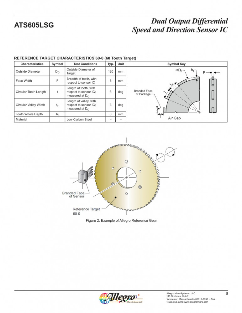 ATS605 datasheet page 6