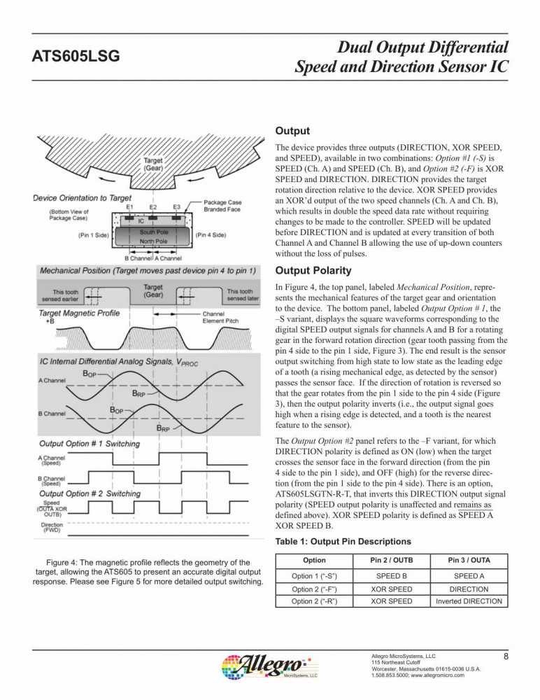 ATS605 datasheet page 8