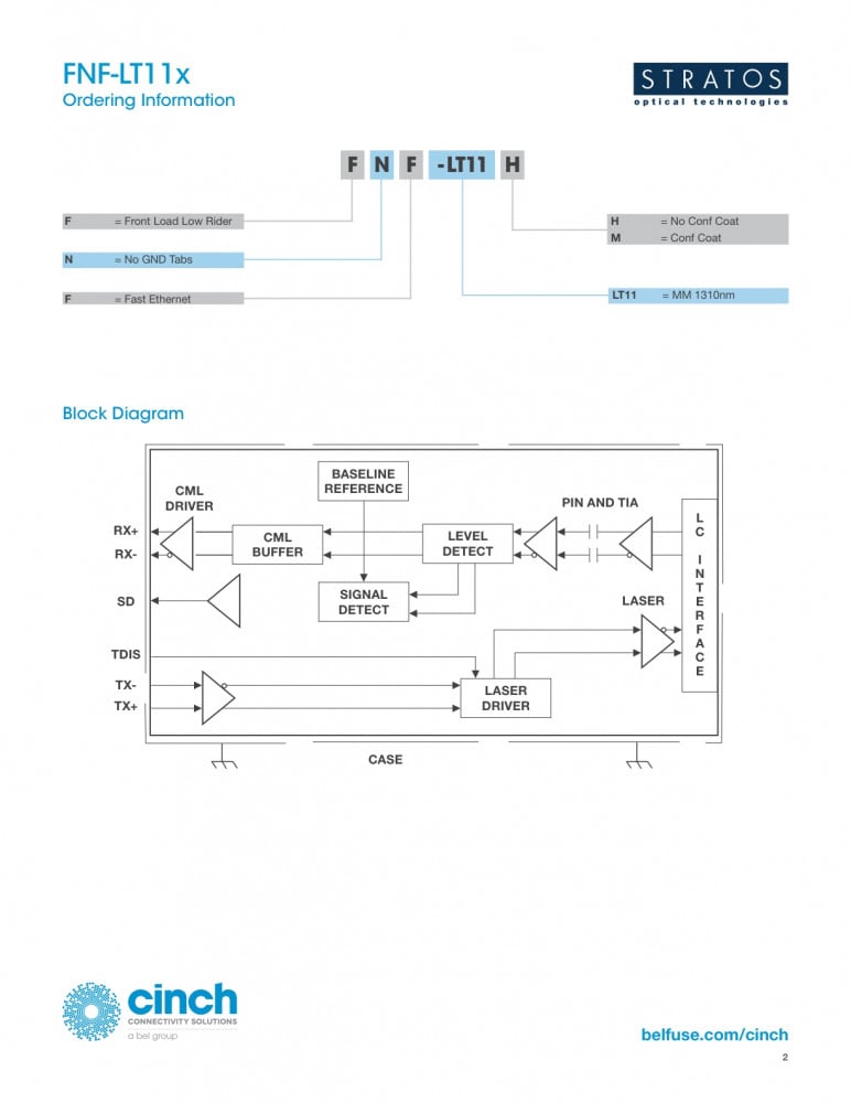 FNF-LT11H datasheet page 2