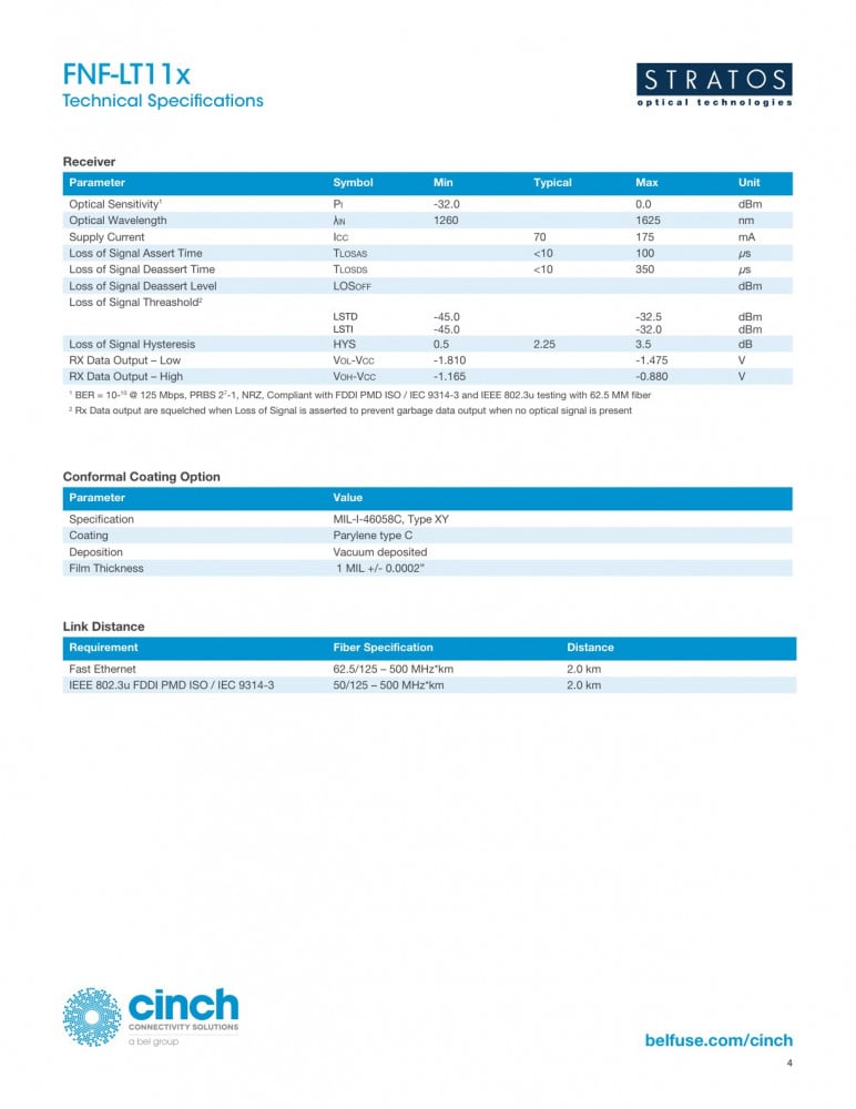 FNF-LT11H datasheet page 4