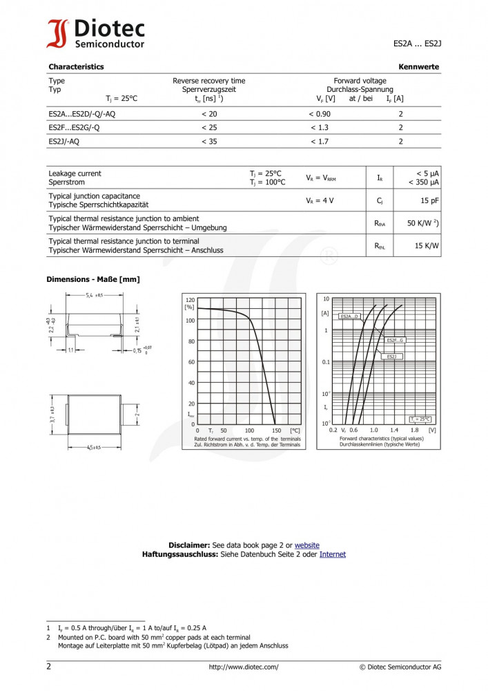 DIOTEC ES2 family datasheet page 2