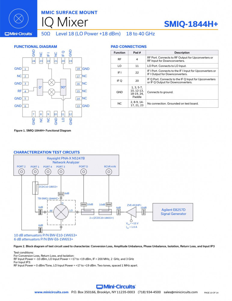 SMIQ-1844H+ document page 10