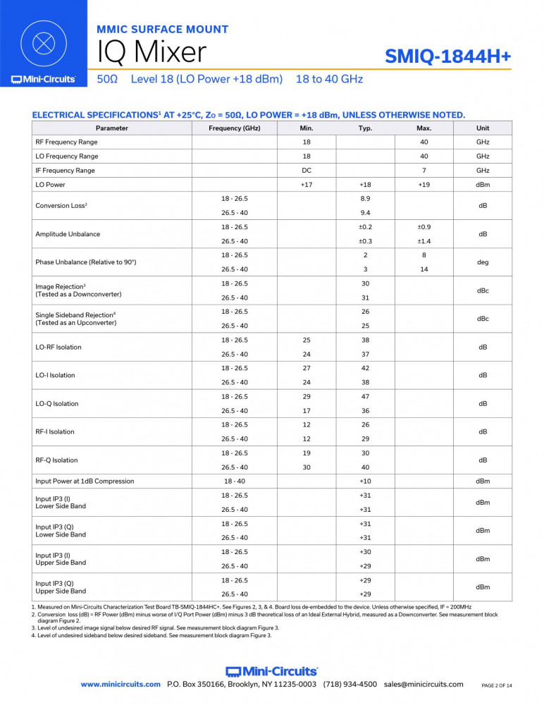 SMIQ-1844H+ document page 2