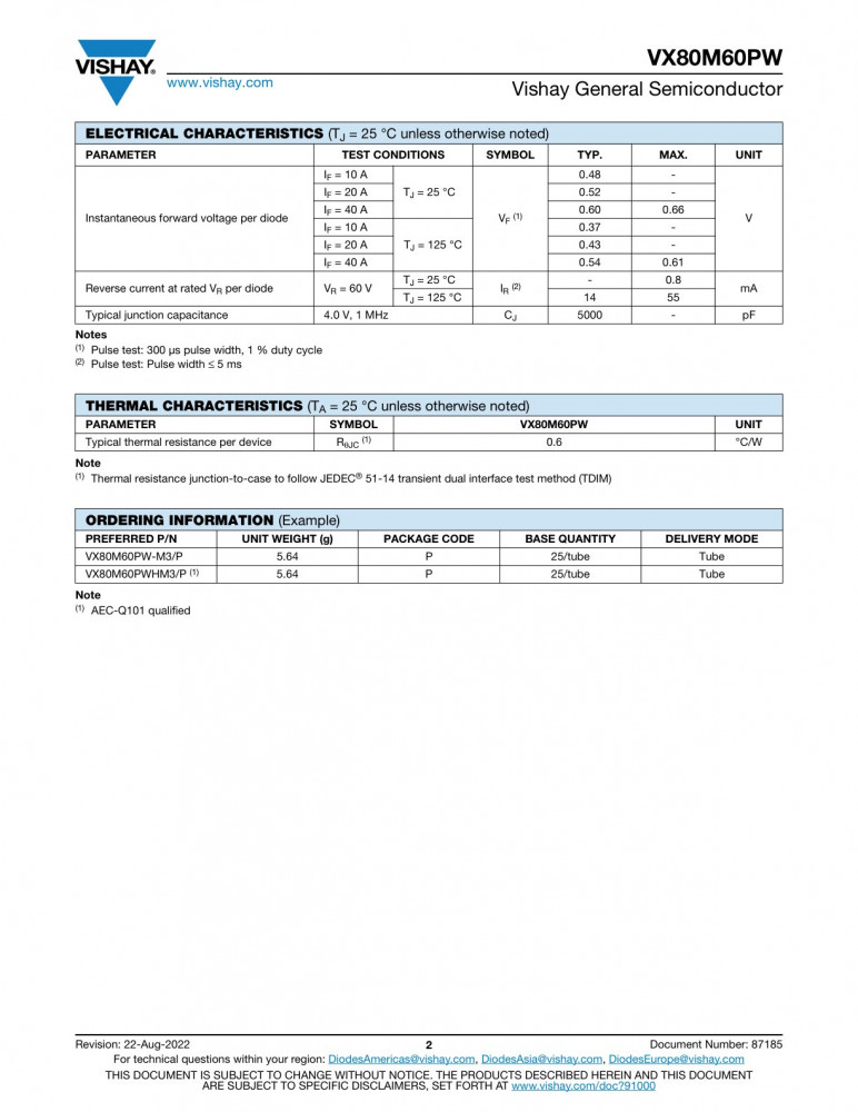 VX80M60PW datasheet page 2