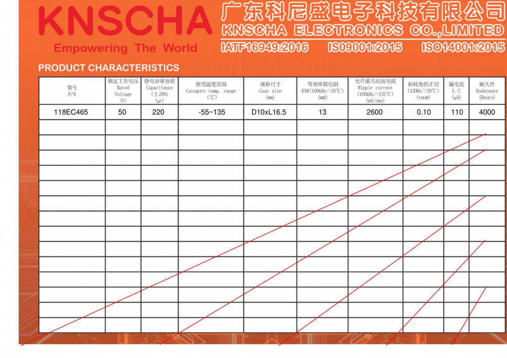 118EC465 technical document page 5