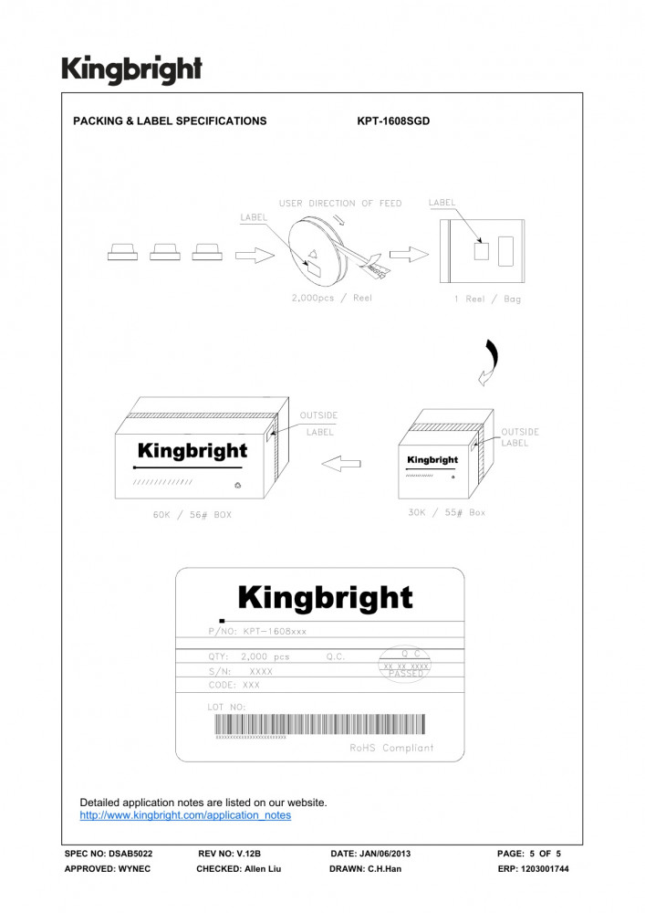 KPT-1608SGD datasheet page 5