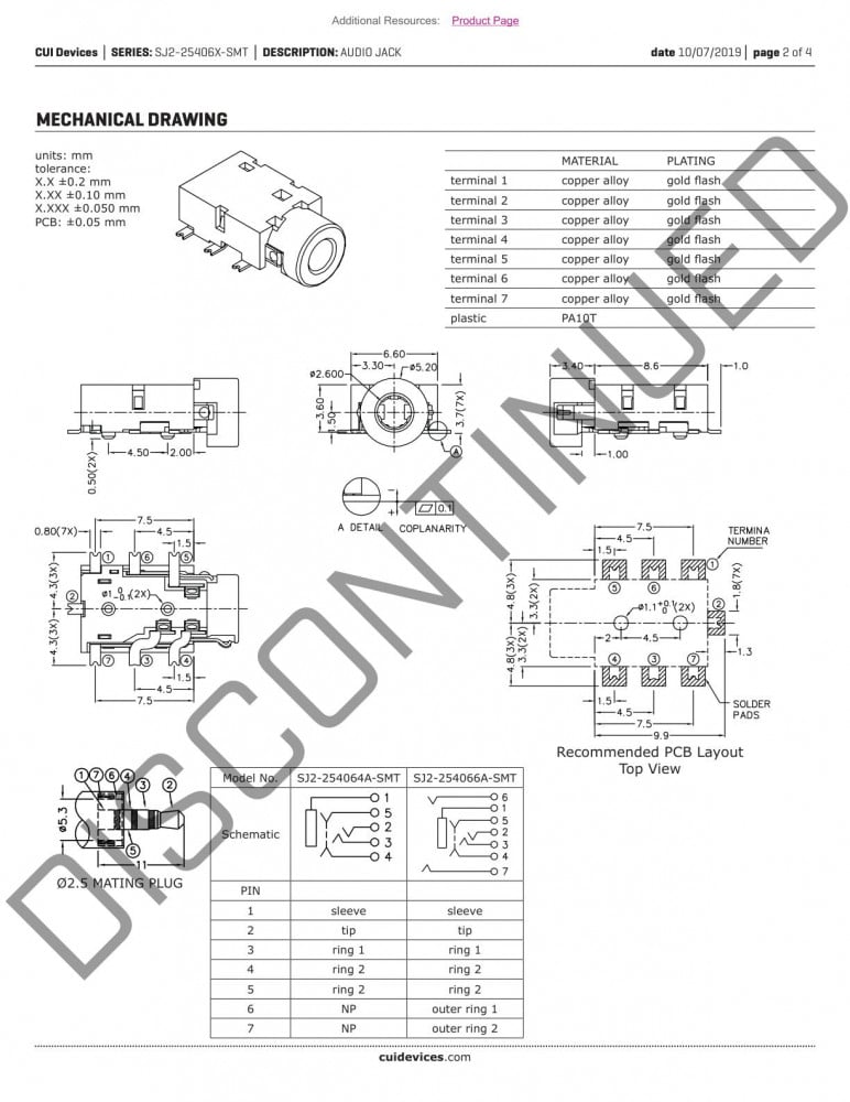 SJ2-254064A-SMT-TR datasheet page 2