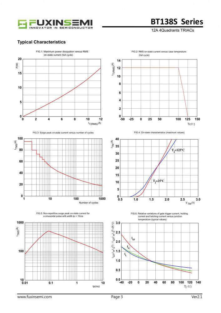 BT138S-800E datasheet page 3