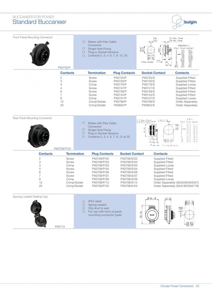Bulgin PX07 documentation page 3