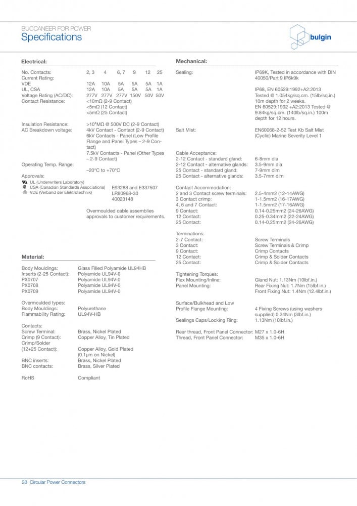 Bulgin PX07 documentation page 8