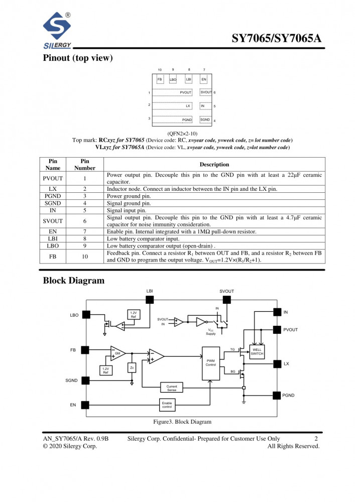 SY7065AQMC datasheet page 2
