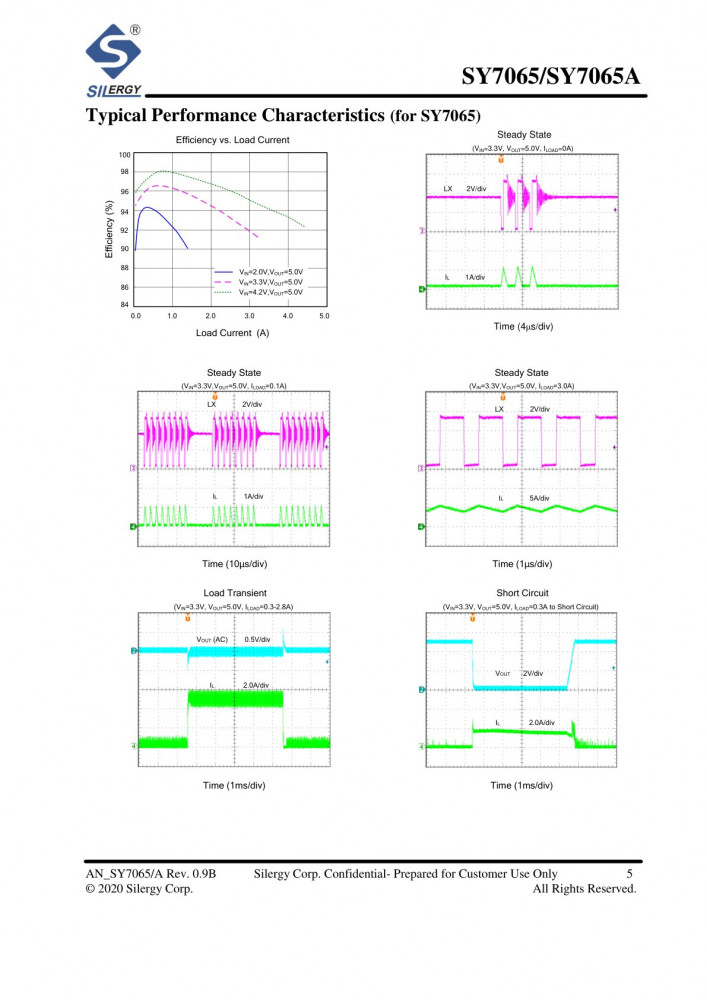 SY7065AQMC datasheet page 5