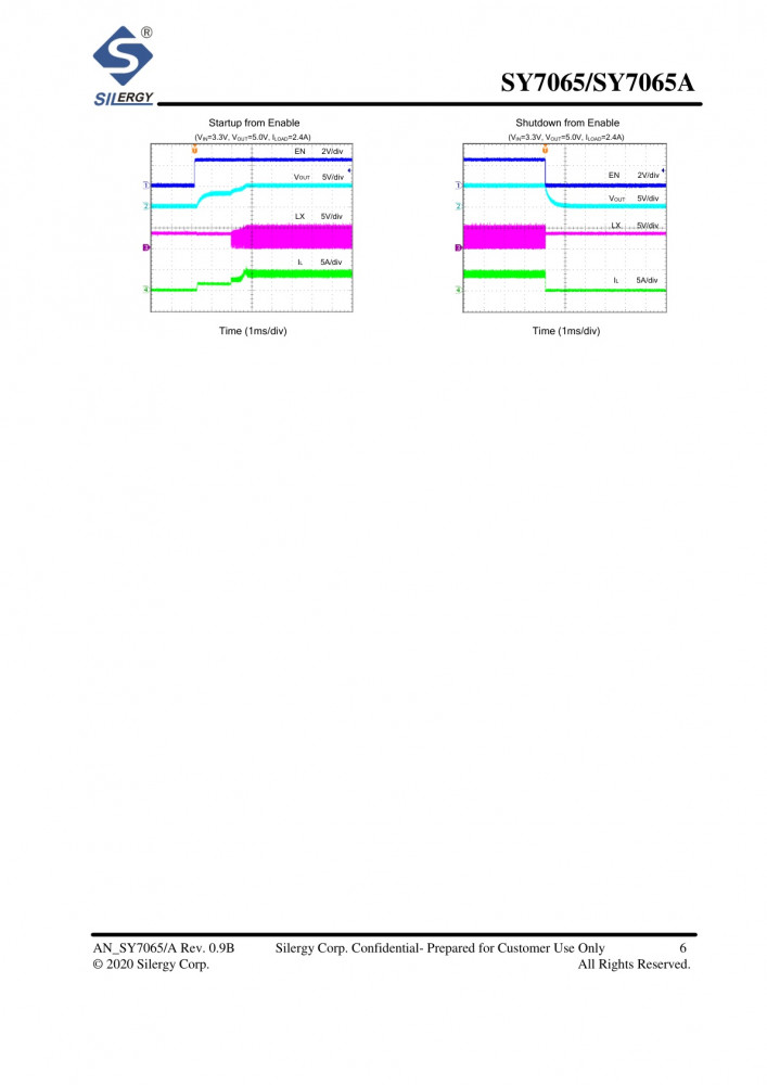 SY7065AQMC datasheet page 6