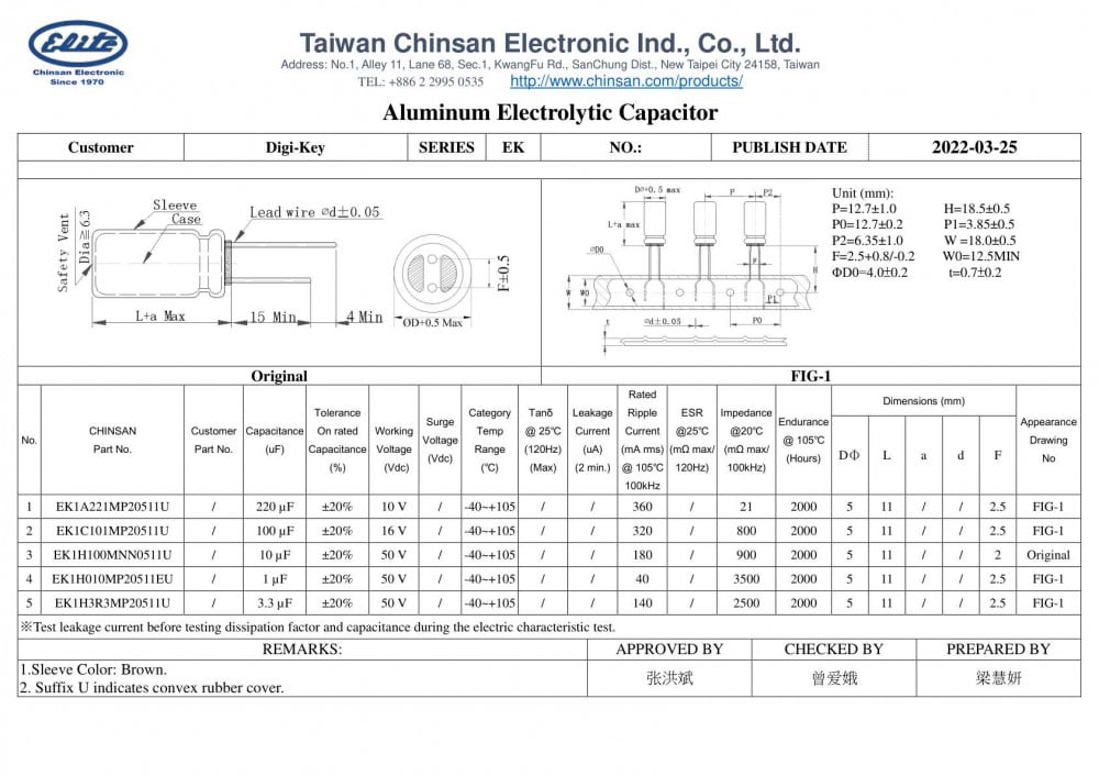 Chinsan EK series datasheet page 2