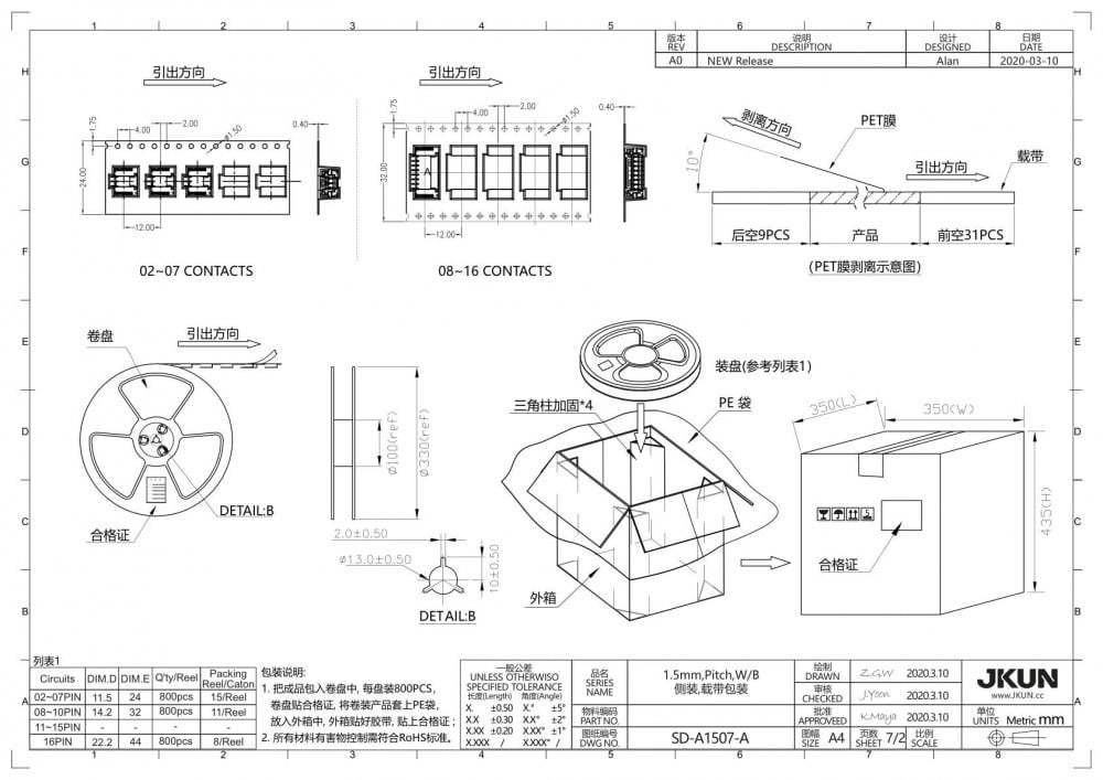 A1507Y series drawing page 2