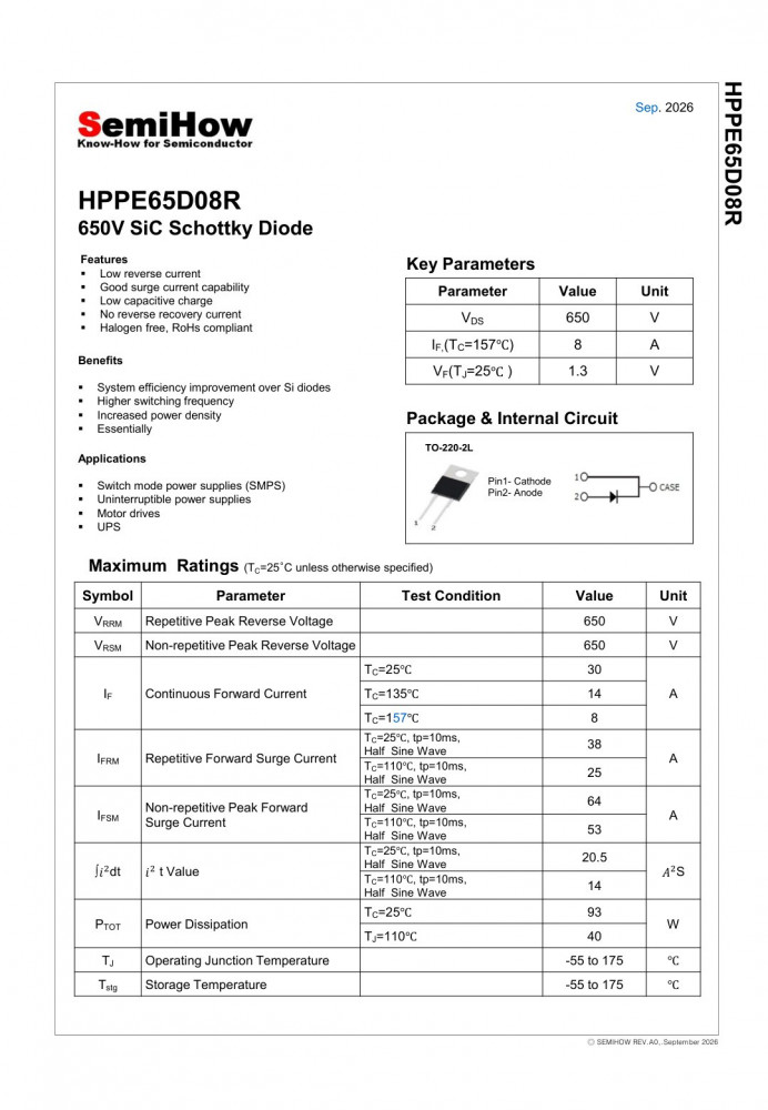 HPPE65D08R datasheet page 1