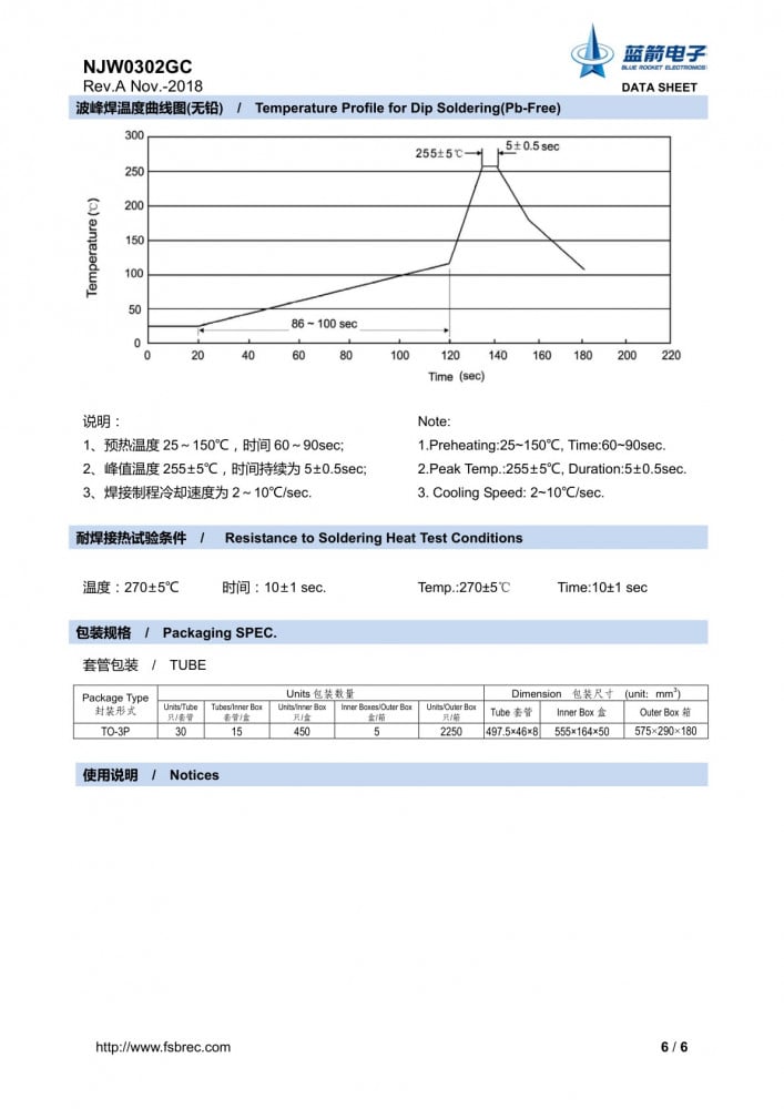 NJW0302GC datasheet page 6