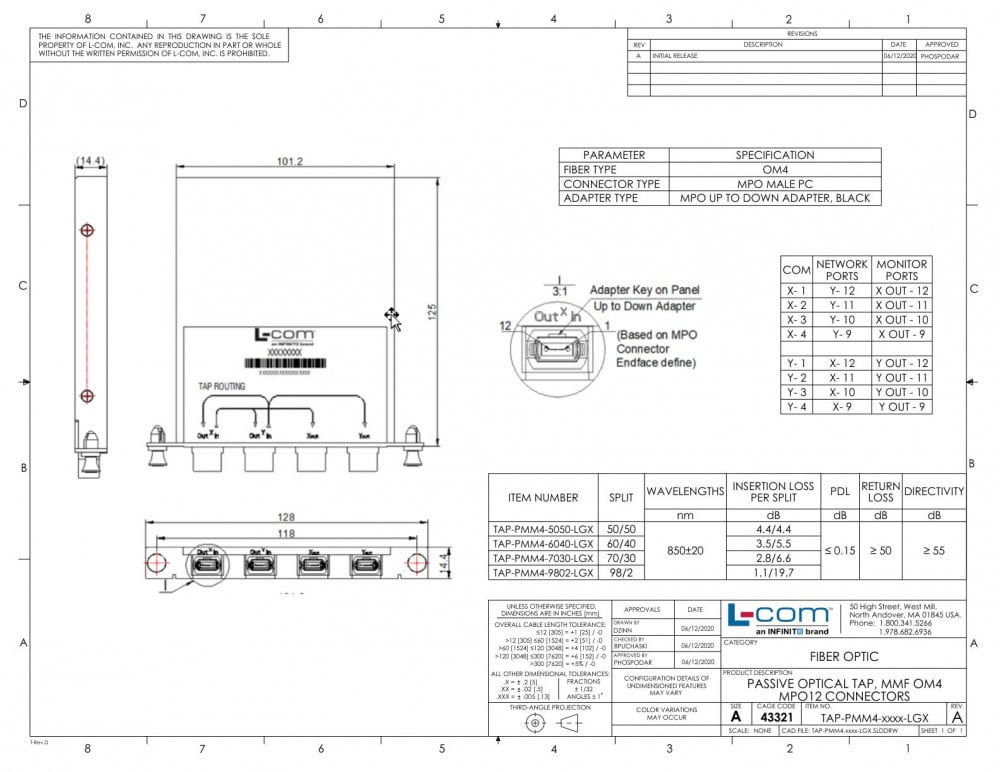 TAP-PMM4-7030-LGX technical document page