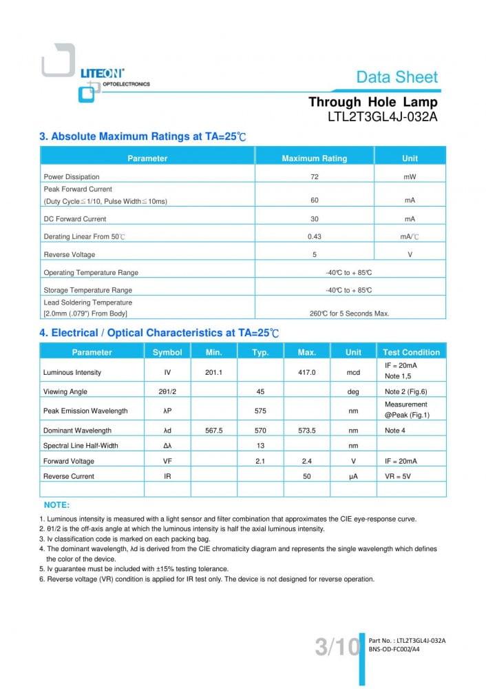 LTL2T3GL4J-032A datasheet page 4