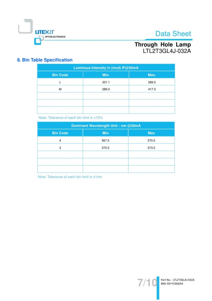 LTL2T3GL4J-032A datasheet page 8