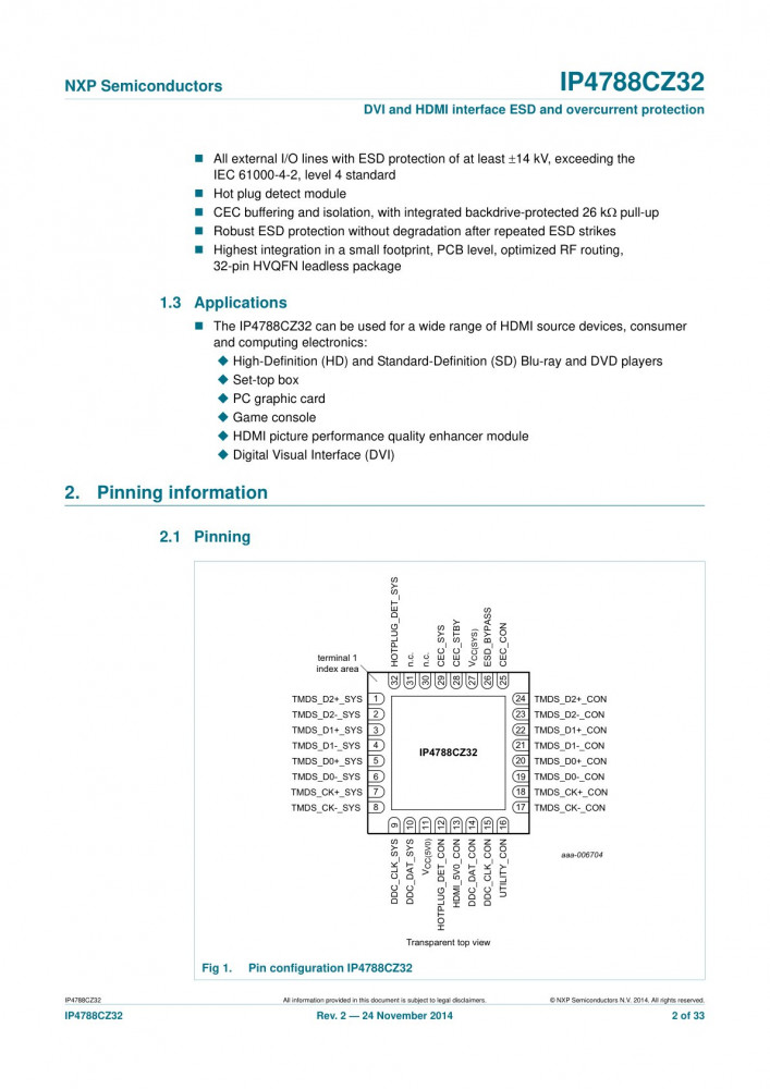 IP4788CZ32J datasheet page 3
