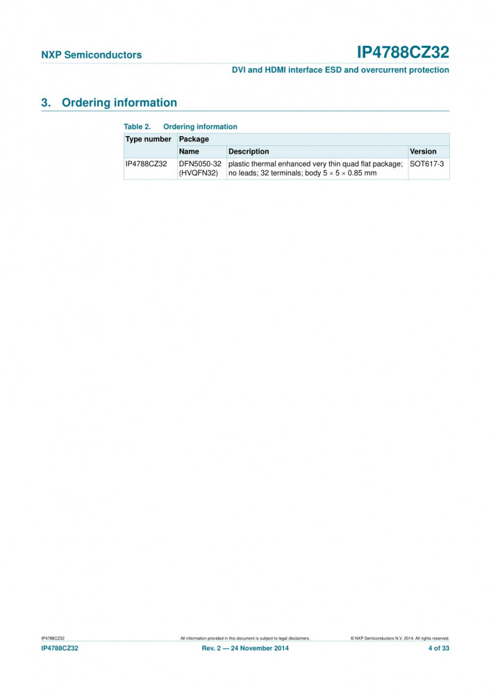 IP4788CZ32J datasheet page 5