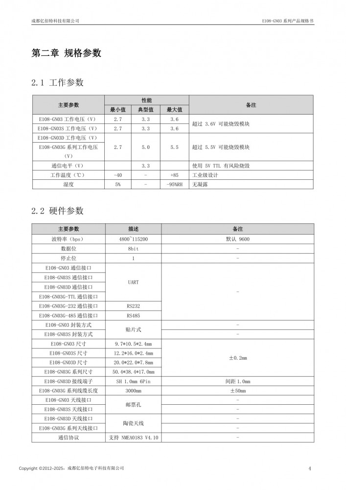 E108-GN03 datasheet page 7