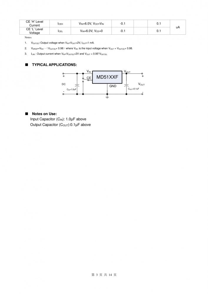 MD5125F datasheet page 3