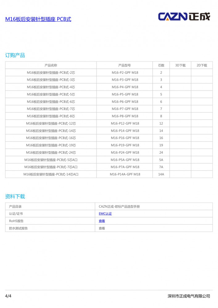 CAZN M16 product documentation page 4