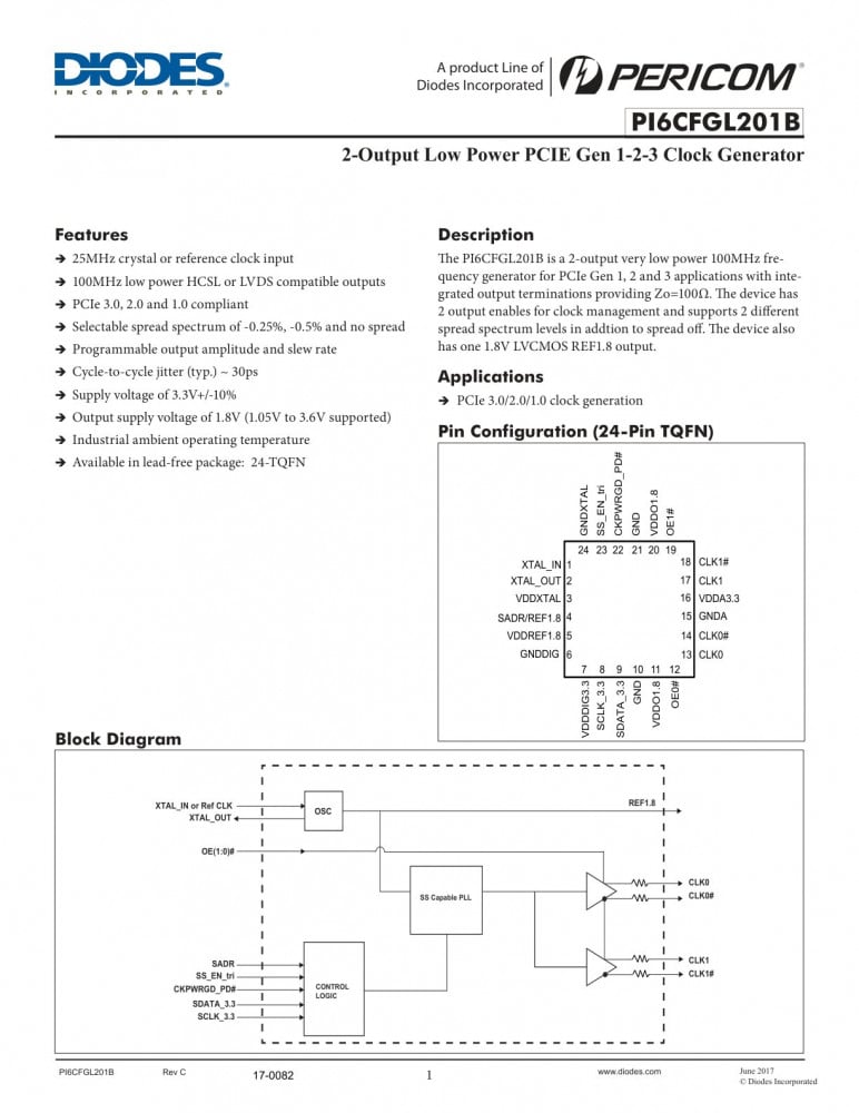 PI6CFGL201BZDIEX datasheet page 1