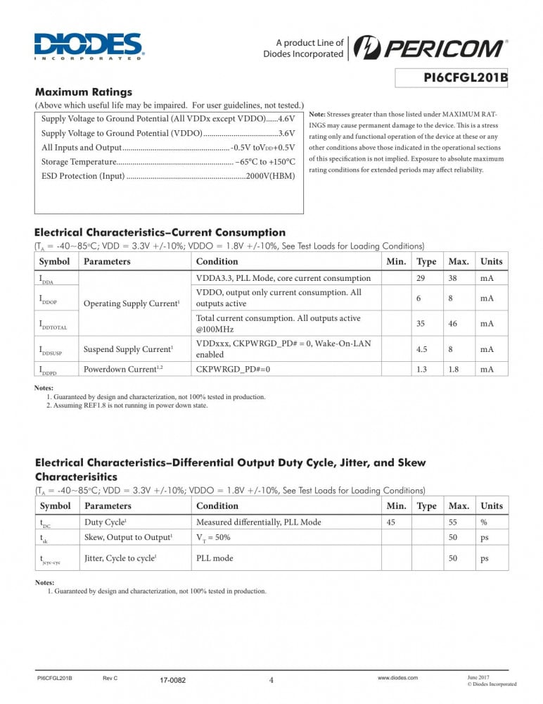 PI6CFGL201BZDIEX datasheet page 4