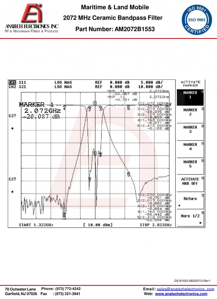 AM2072B1553 technical document page 2