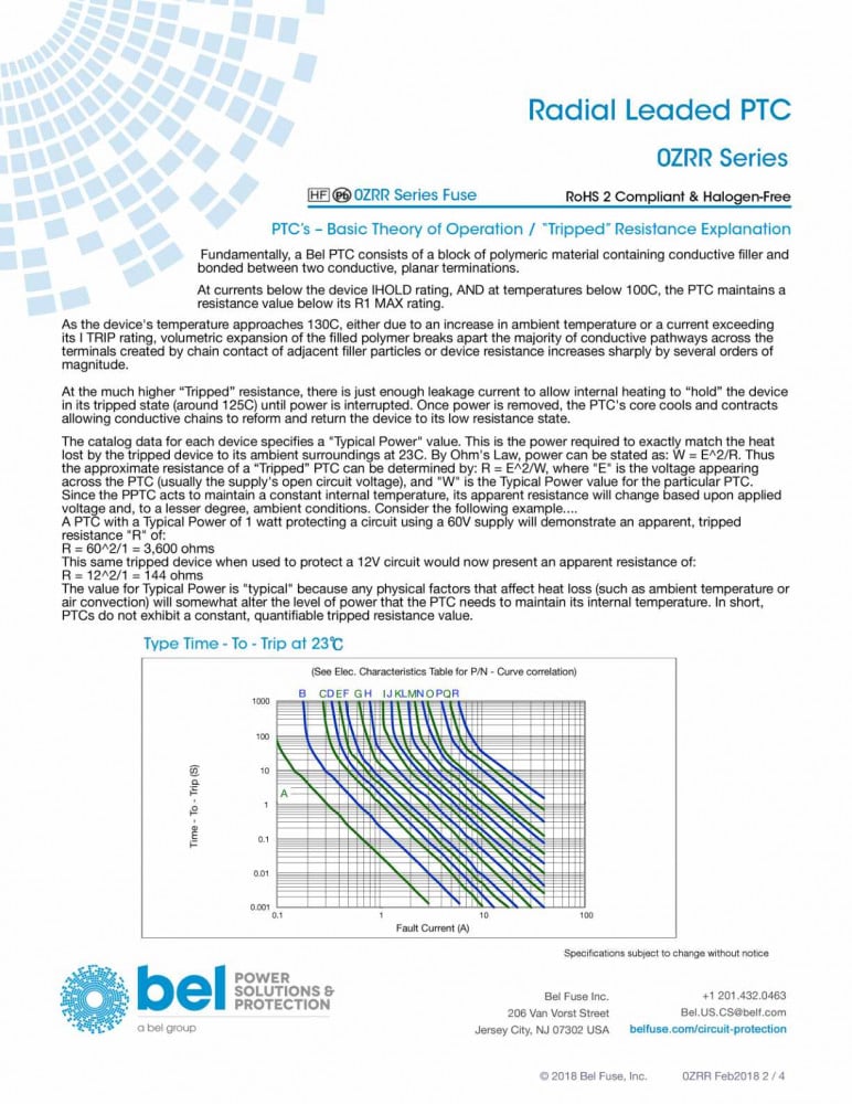 Bel Fuse OZRR Series datasheet page 2