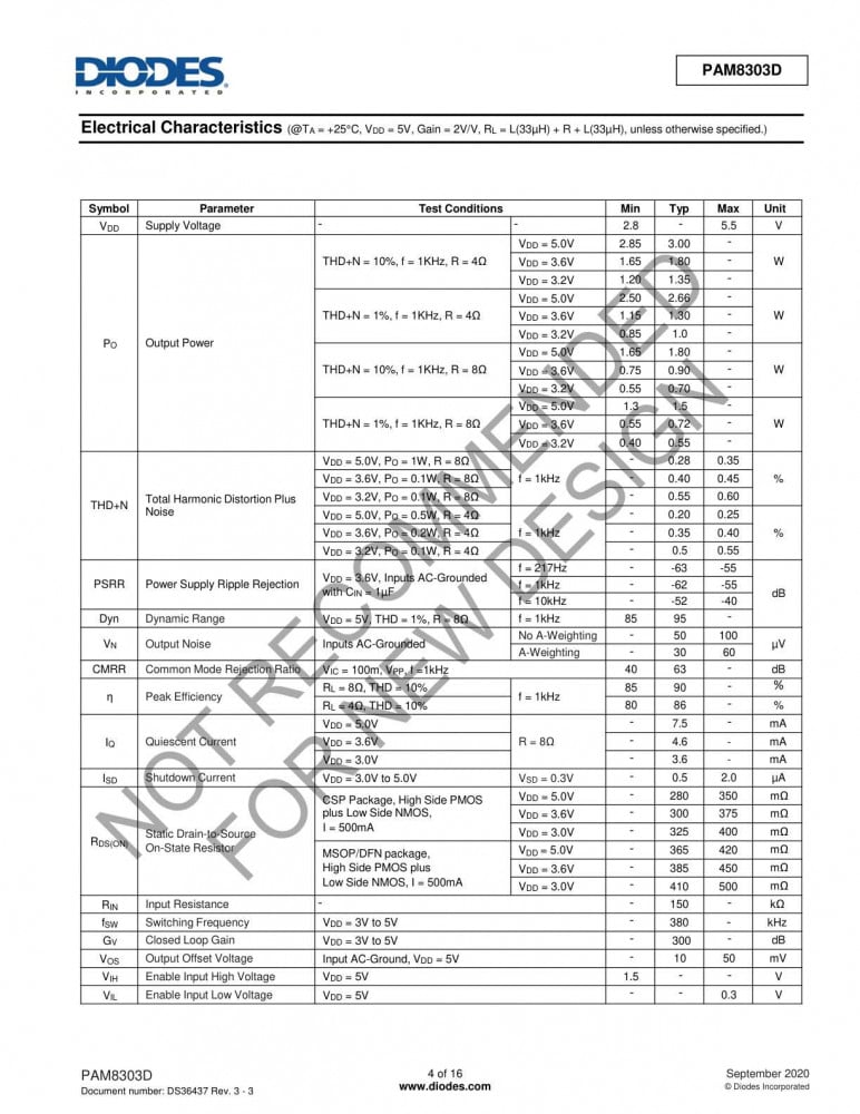 PAM8303DBSC datasheet page 4