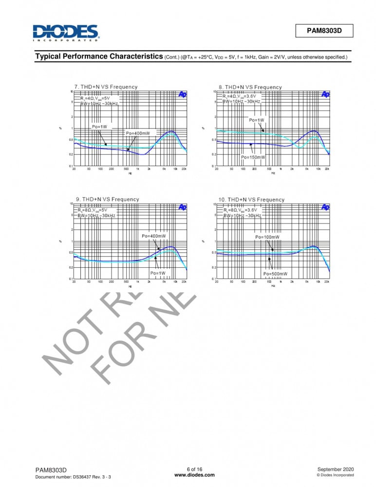 PAM8303DBSC datasheet page 6